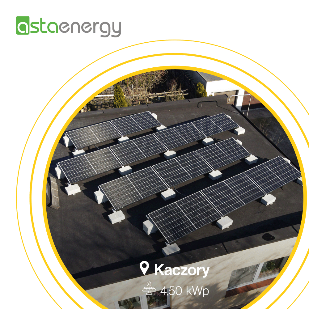 Realizacje - Fotowoltaika Piła, Złotów, Wałcz, Chodzież - ASTA-ENERGY